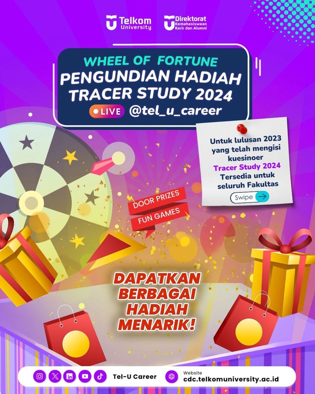 Tracer Study 2024 - Telkom University